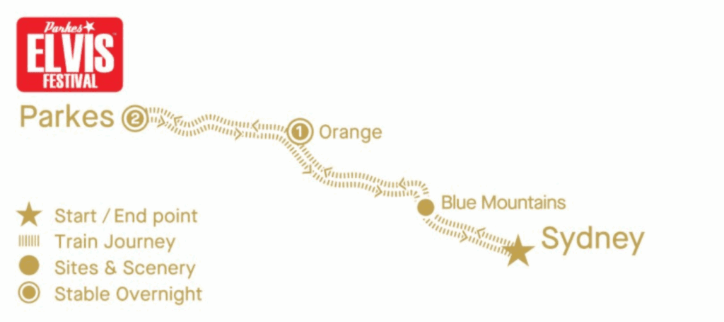 Elvis Festival Rail Itinerary